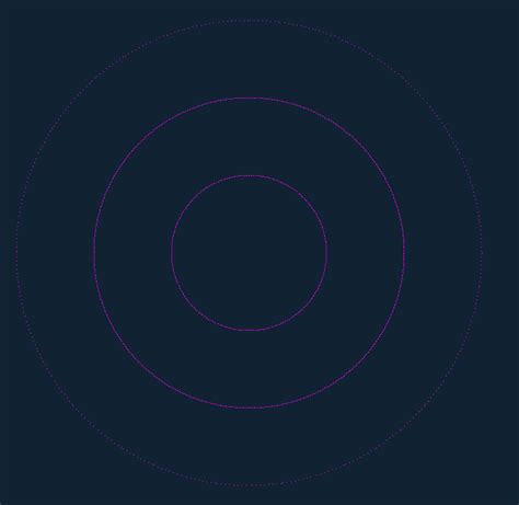 C Circles Drawn By Points Using Trigonometric Positions Sdl2