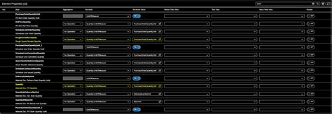 WHEN CASE Problem SAP Community