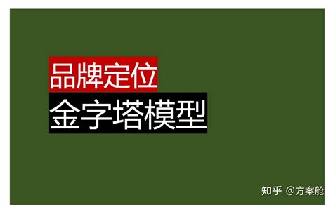 品牌定位怎么做？附方案合集 知乎