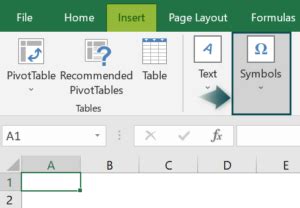 Delta Symbol In Excel Top Methods Examples How To Insert