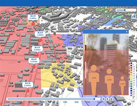 ゲリラ豪雨の浸水を予測せよ、ntt Atなどが実証に挑む｜ニュースイッチ By 日刊工業新聞社