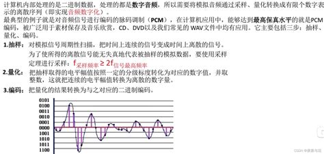 编码与调制 csdn博客