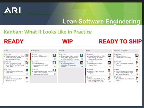 Lean Concepts Agile Software Methodologies Ppt