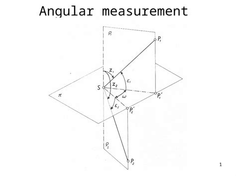 Ppt Angular Measurement 1 Line Of Sight The Join Of The Points S