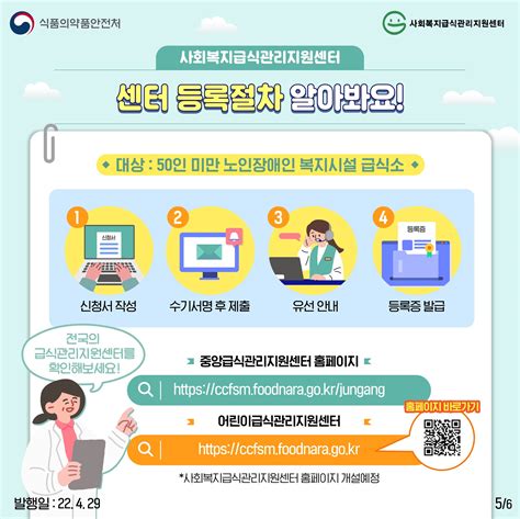 식품의약품안전처 on Twitter https t co gwvcAPL Nq Twitter