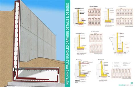 Reinforced Concrete Retaining Walls Bundled Drawing Details Retaining