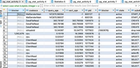 Postgres Including Blocking Sessions Last Command In Active Sessions List