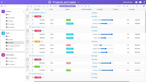 La gestion des réclamations clients avec le BPM le guide Pickaform Blog