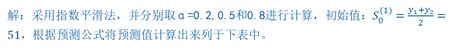 学习笔记 Matlab算法篇 时间序列广义平稳序列是无穷序列吗 Csdn博客