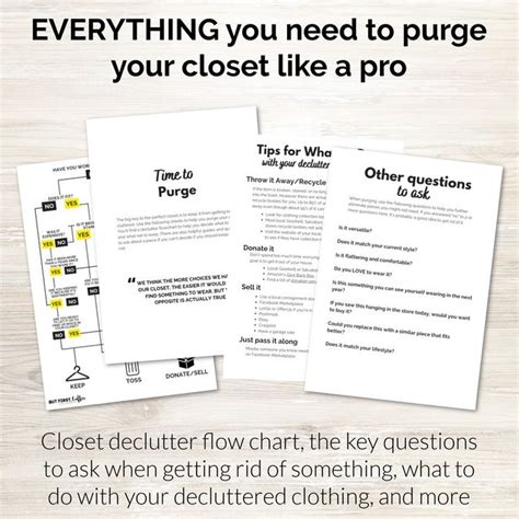 Closet Declutter Guide Wardrobe Organization Printables Closet