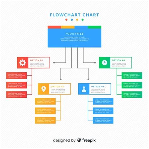 Flowchart Premium Vector Flow Chart Design Flow Chart