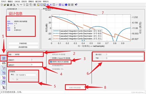 Matlab 设计仿真cic滤波器cic滤波器 Simulink Csdn博客
