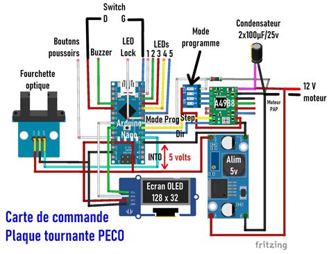 Gestion De Plaque Tournante Peco Avec Un Arduino Nano Framboise 314 Le Raspberry Pi à La