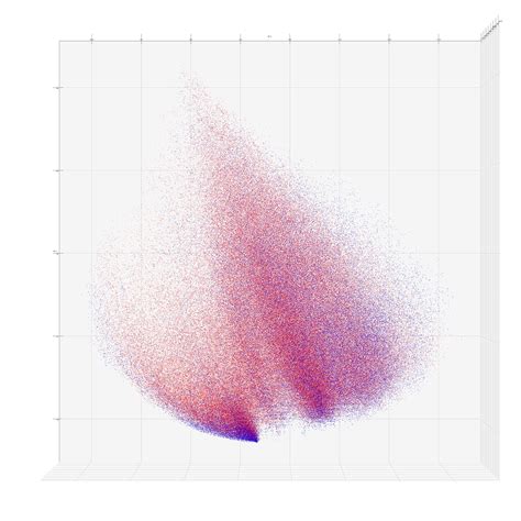 Wiley Smartspectra Ir Database Collection Wiley Science Solutions