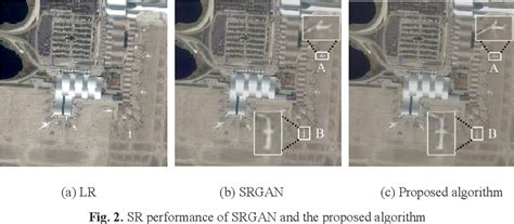 Figure 2 From Remote Sensing Image Super Resolution Using Texture