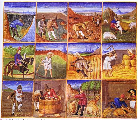 Histoire 4c Les Travaux Dans Les Campagnes Au Moyen Age Diagram Quizlet