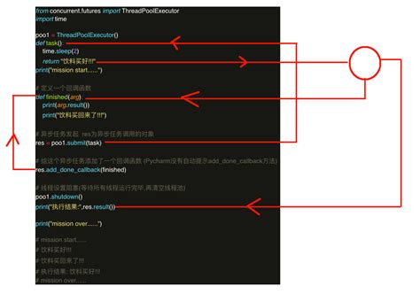 Pythonstudy——异步回调 Csdn博客