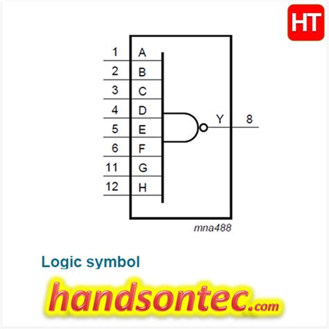 HCT N Input NAND Logic Gate Pin DIP HandsOn Tech