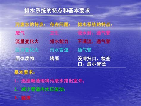 第4章 建筑内部的排水系统2012年word文档在线阅读与下载无忧文档
