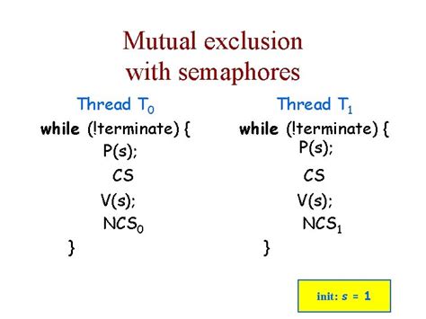 Review The Critical Section Problem Petersons Algorithm Implementing