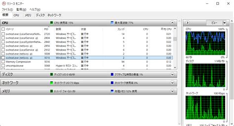 Docker Desktopが「an Unexpected Error Occurred」で起動できないときの対処方法 Windows