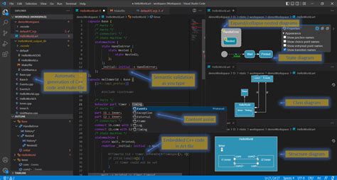 Code Realtime Harnessing The Power Of The Eclipse Cloud Devtools