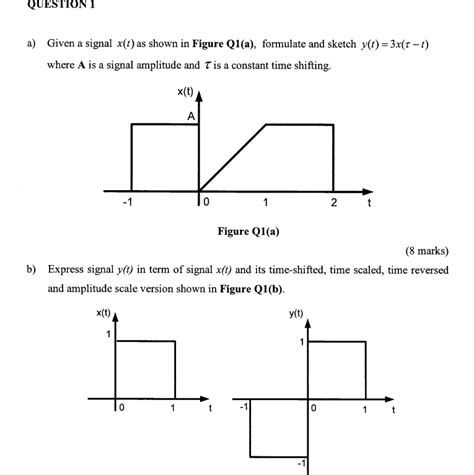 Solved A Given A Signal X T As Shown In Figure Q A Chegg