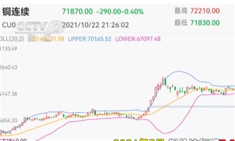 什么是期货负基差专家详解负基差对量化对冲的影响 亚洲资本网 资本研究咨询风险投资权威门户