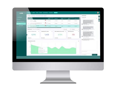 Workforce Management And Planning Software With Ukg Pro