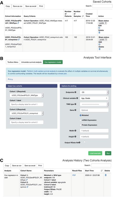 Key Web Interfaces Of CVCDAP A Saved Cohorts Shows The Name Query
