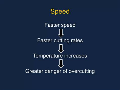 Abrasive Agents In Dentistry Pptx
