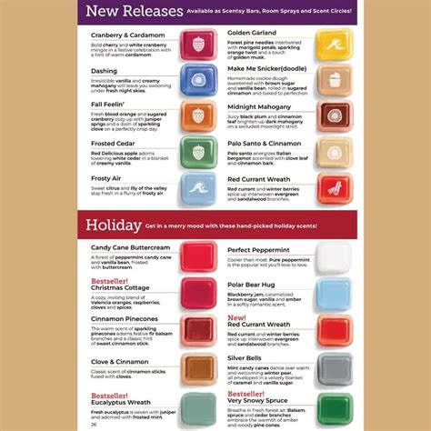 Complete Scentsy Fall Winter 2023 Catalog Scent List Incandescent