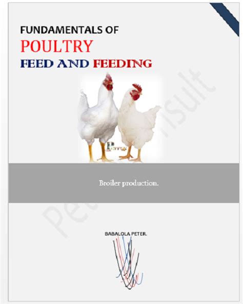Profitability Of Broilers And Layers Production Agriculture 2 Nigeria