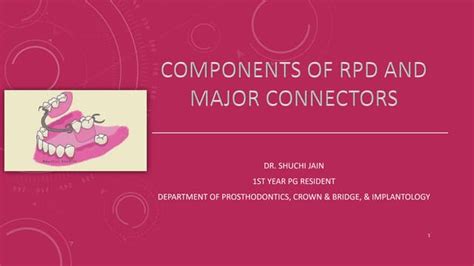 Components Of Rpd And Major Connectorsdr Shuchi Jainpptx