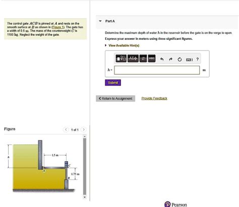 The Control Gate Acb Is Pinned At A And Rests On The Smooth Surface At B As Shown In Figure 1