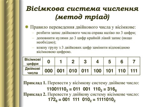 8 клас Презентація Системи числення
