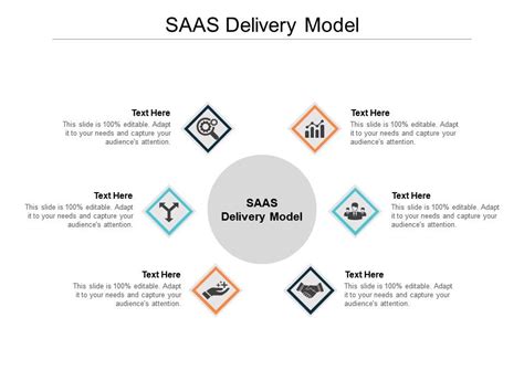 SAAS Delivery Model Ppt Powerpoint Presentation Ideas Deck Cpb PowerPoint Slides Diagrams