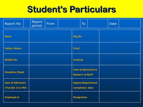 PPT Six Monthly Progress Report PhD Babes Template PowerPoint Presentation ID