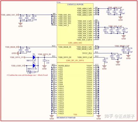 正点原子Linux第五章 I MX6U ALPHA开发平台介绍 知乎
