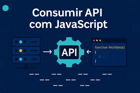 Como Funciona O Dom Javascript Na Prática Programadores Brasil