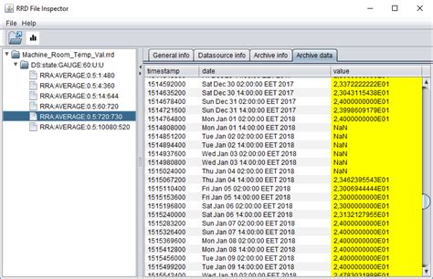 Openhab2 How To Edit Rrd4j Files Rrd Using The Rrd File Inspector