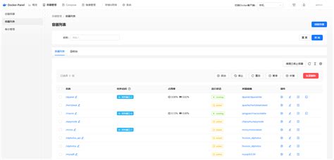 运维神器！docker 可视化管理面板！ Java陈序员 博客园