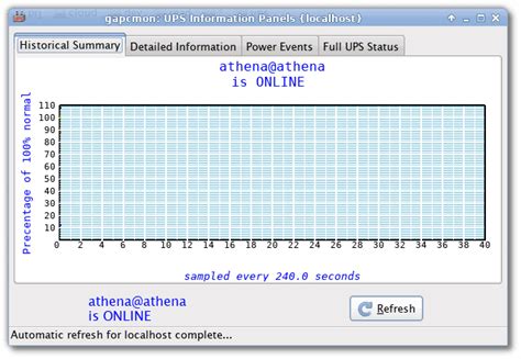 Setup APC UPS On Ubuntu Workstation Using Apcupsd Pontikis Net