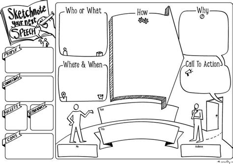 Pin By Sarah Campbell On Sketch Notes Sketch Notes Visual Note