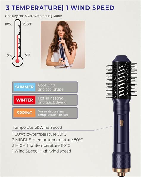 6 In 1 Hair Dryer Brushnegative Ionic Hot Air Brushround Hot Air