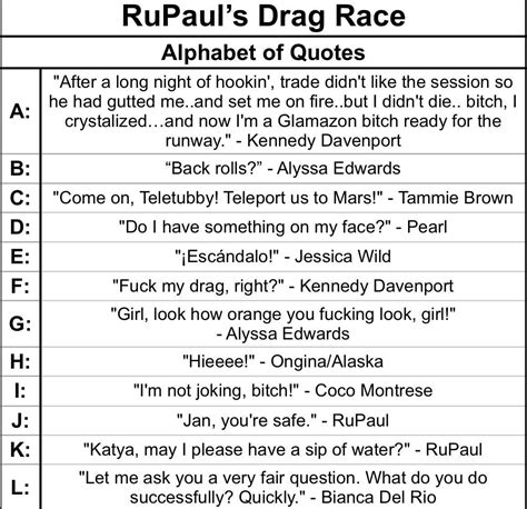 Y Rupauls Drag Race Alphabet Of Quotes Rdragrace