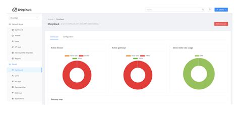 what is chirpstack