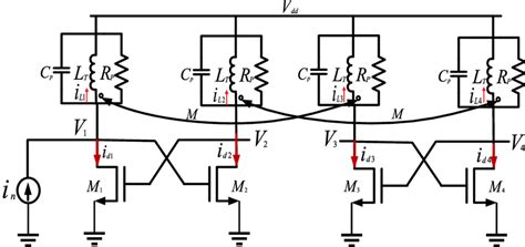 Structure Of The Proposed Lc Cross Coupled Oscillator In The Presence Download Scientific