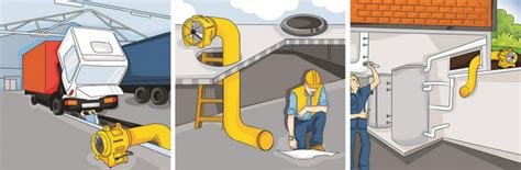 Fan BL 4800 / 750 m³/h, Master