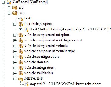 JUnit Test Method Timings Schuchert Wikispaces